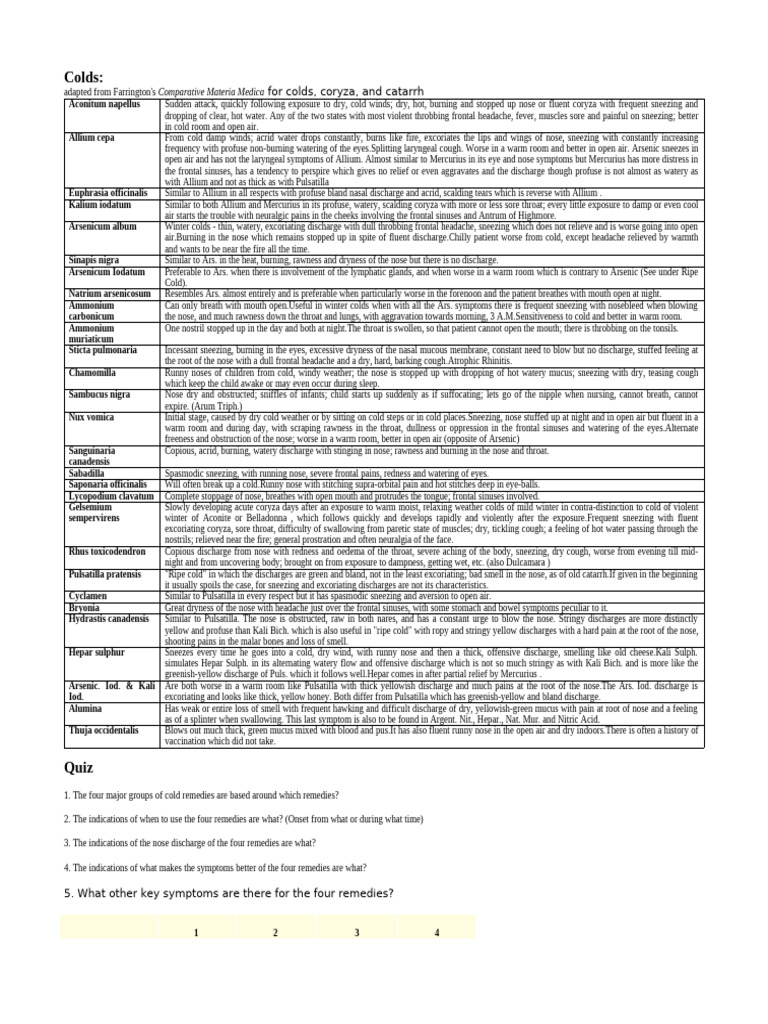 Colds | PDF | Common Cold | Human Nose
