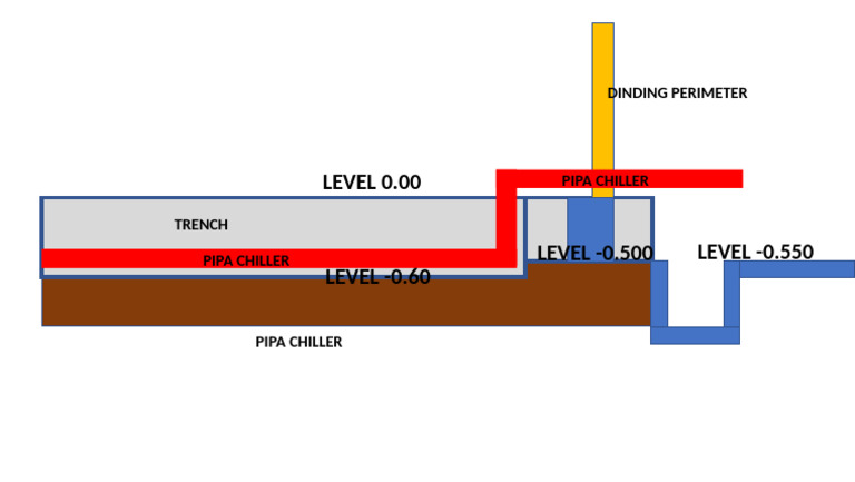 Chiller Pdf