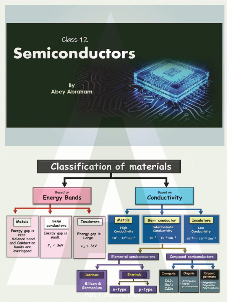 Class 14 - Semiconductor | PDF