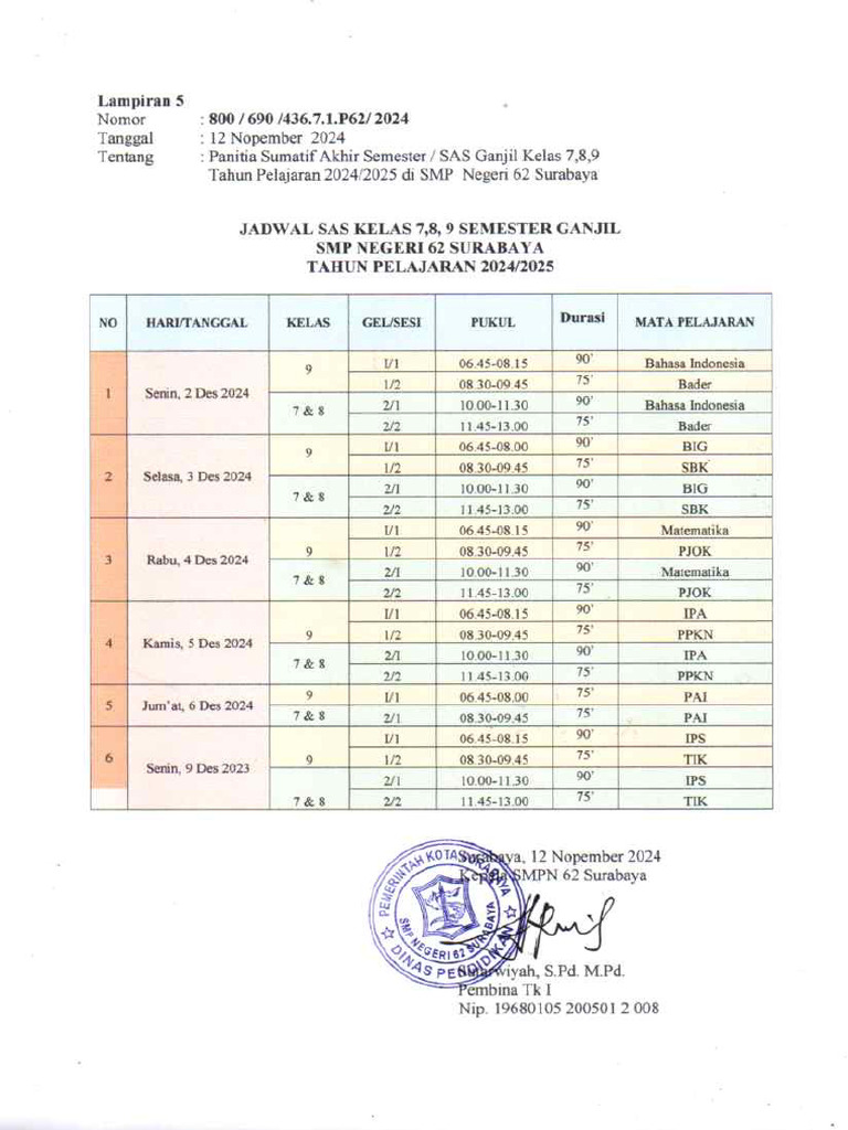 JADWAL SAS GANJIL TAPEL 2024-2025_SMPN 62 SBY | PDF
