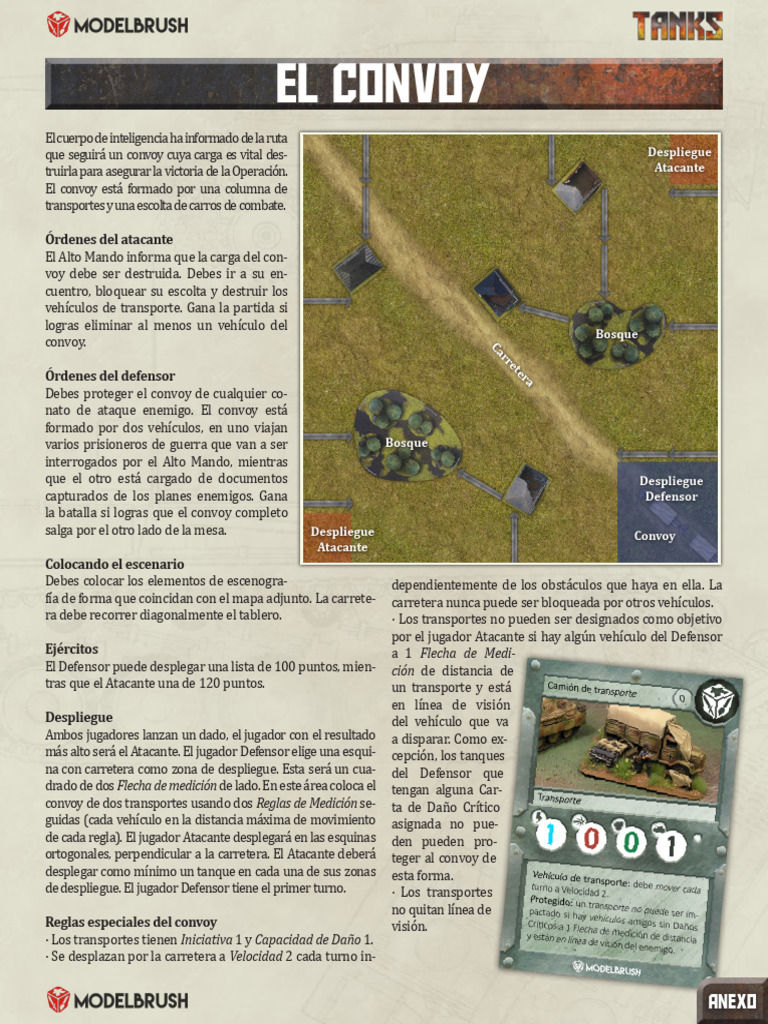 Estrategia de Defensa y Ataque del Convoy | PDF | Tanques | Operaciones militares