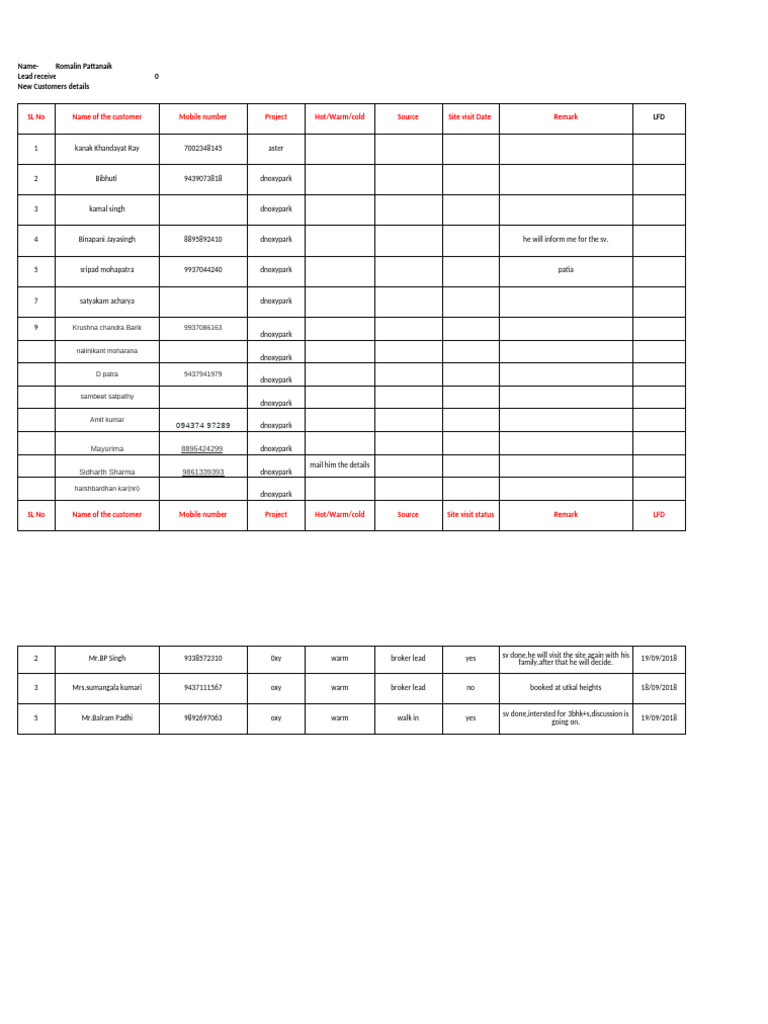 DSR - 10022018 | PDF