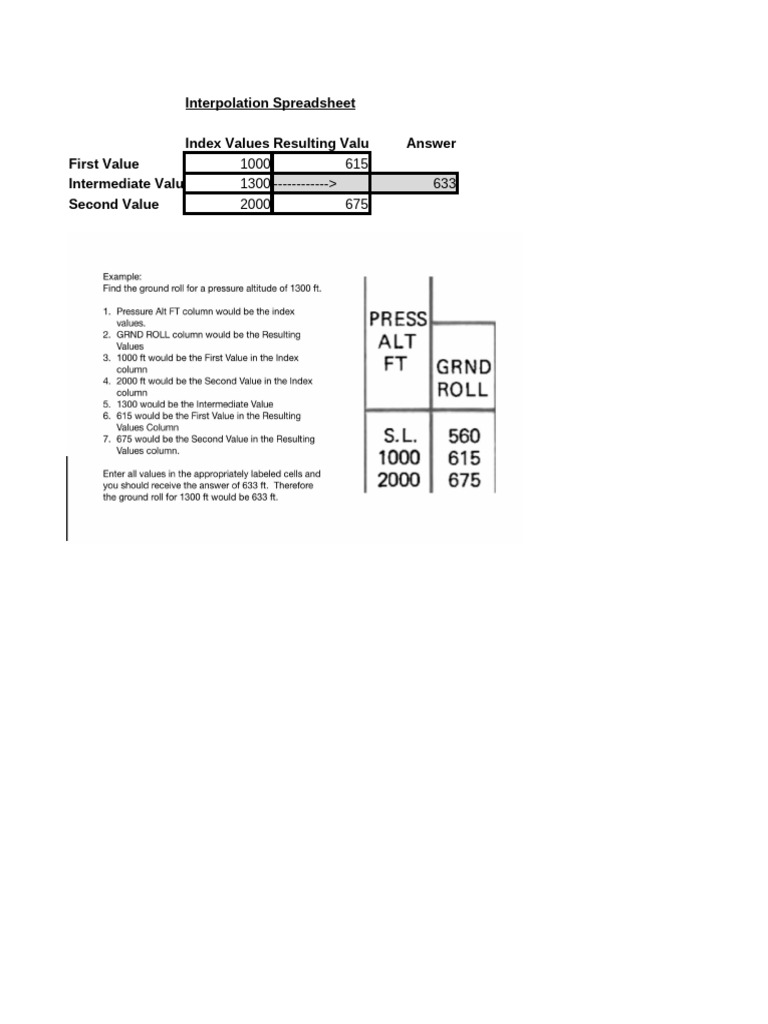 Interpolation Calculator | PDF