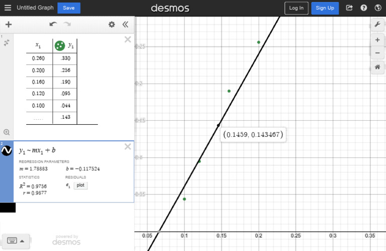 Desmos Graphing Calculator | PDF