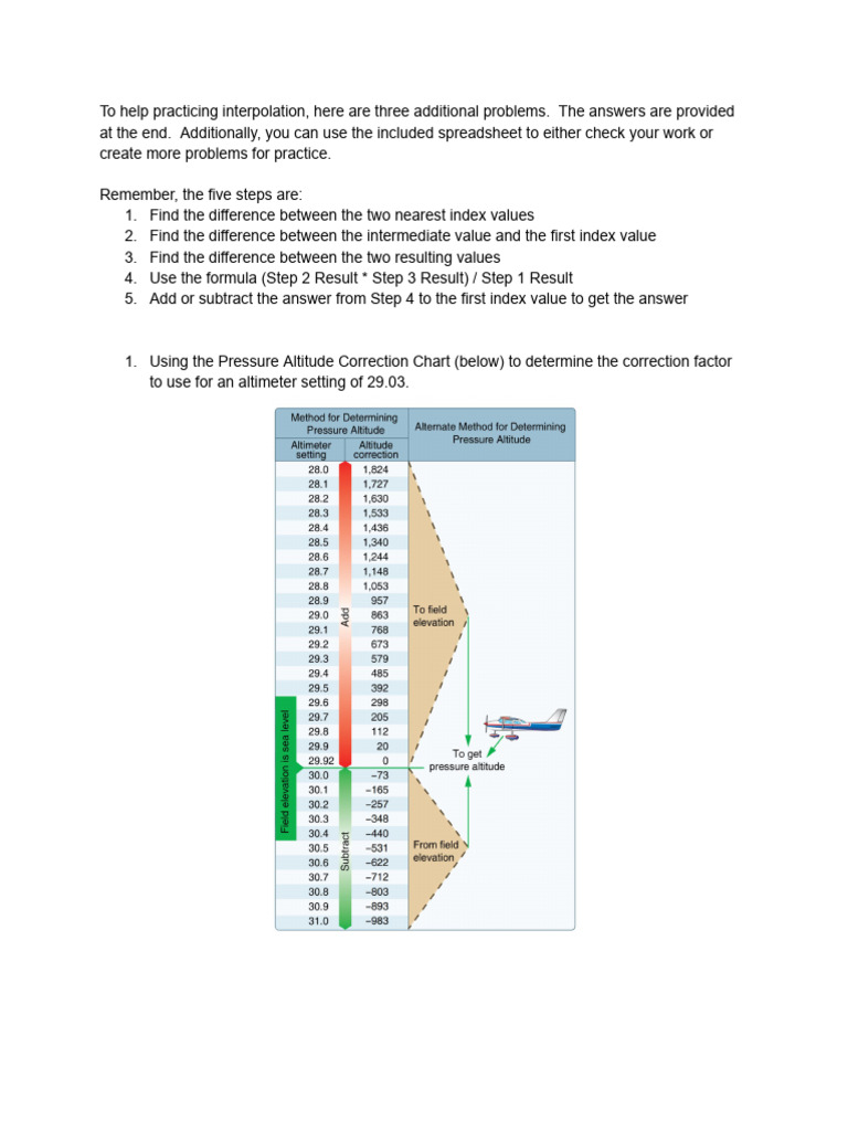 Interpolation Worksheet | PDF
