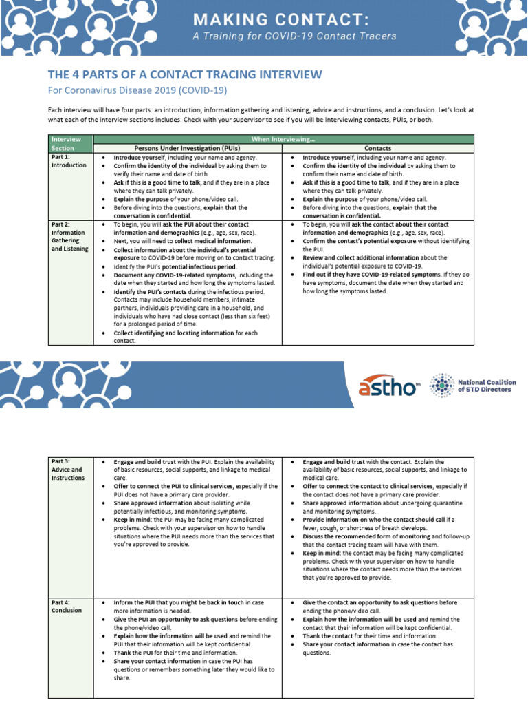 3 2 Making Contact Parts of A Contact Tracing Interview | PDF ...