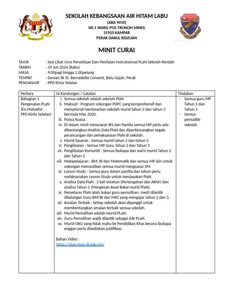 MINIT CURAI PLaN 19 JUN 2024 | PDF