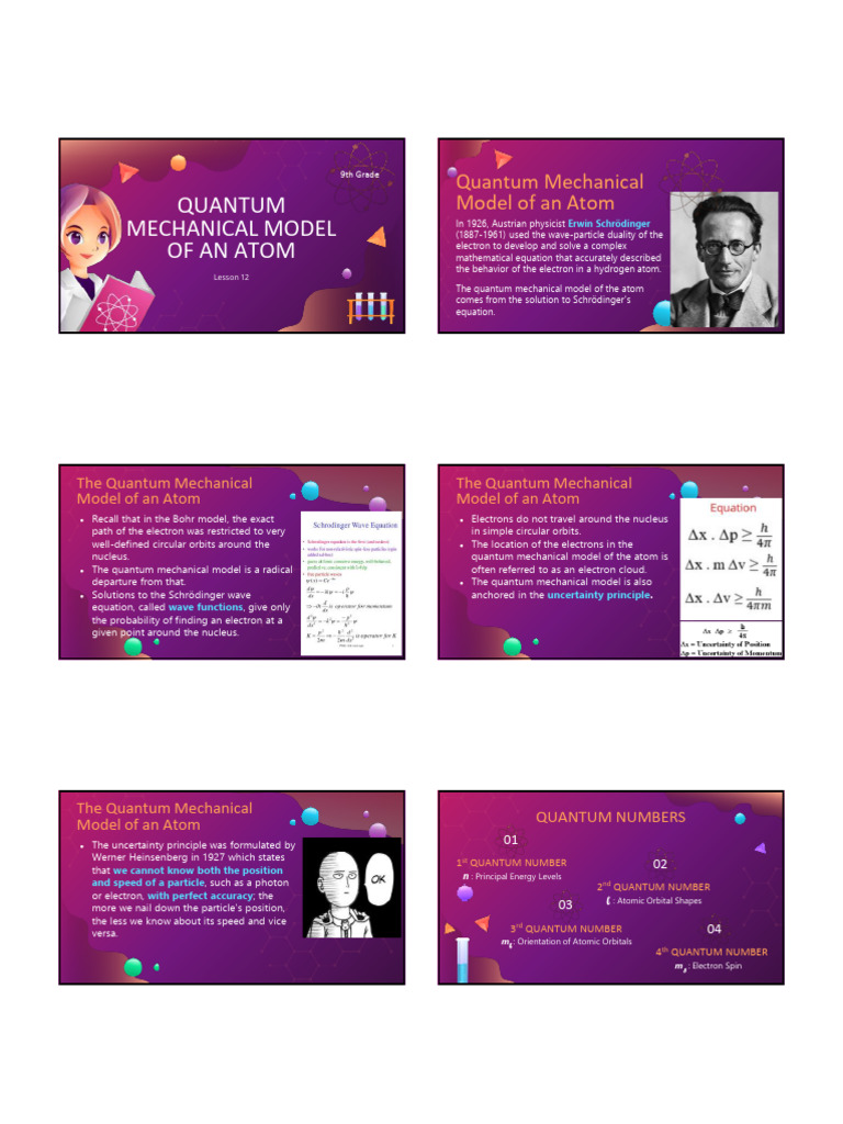 L12.1.quantum Mechanical Model of An Atom | PDF | Atomic Orbital | Electron Configuration