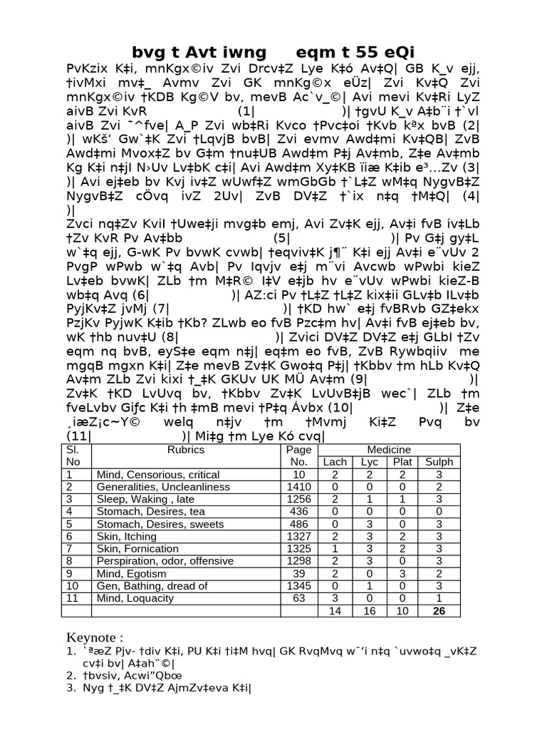 Sulp | PDF | Medicine | Causes Of Death