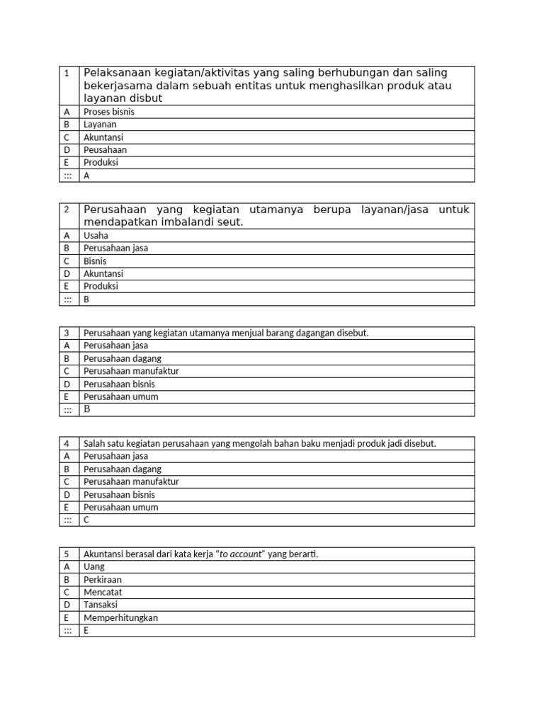 DD AKL ATS 2024 | PDF