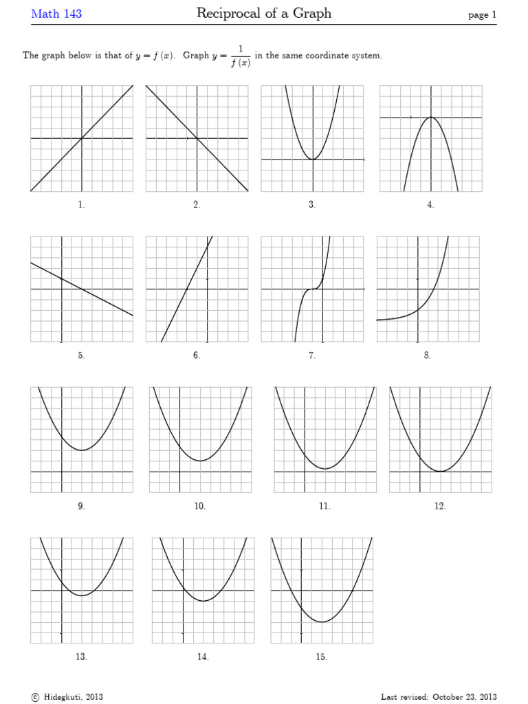 Reciprocal Function Graphs | PDF | Mathematics | Mathematical Analysis