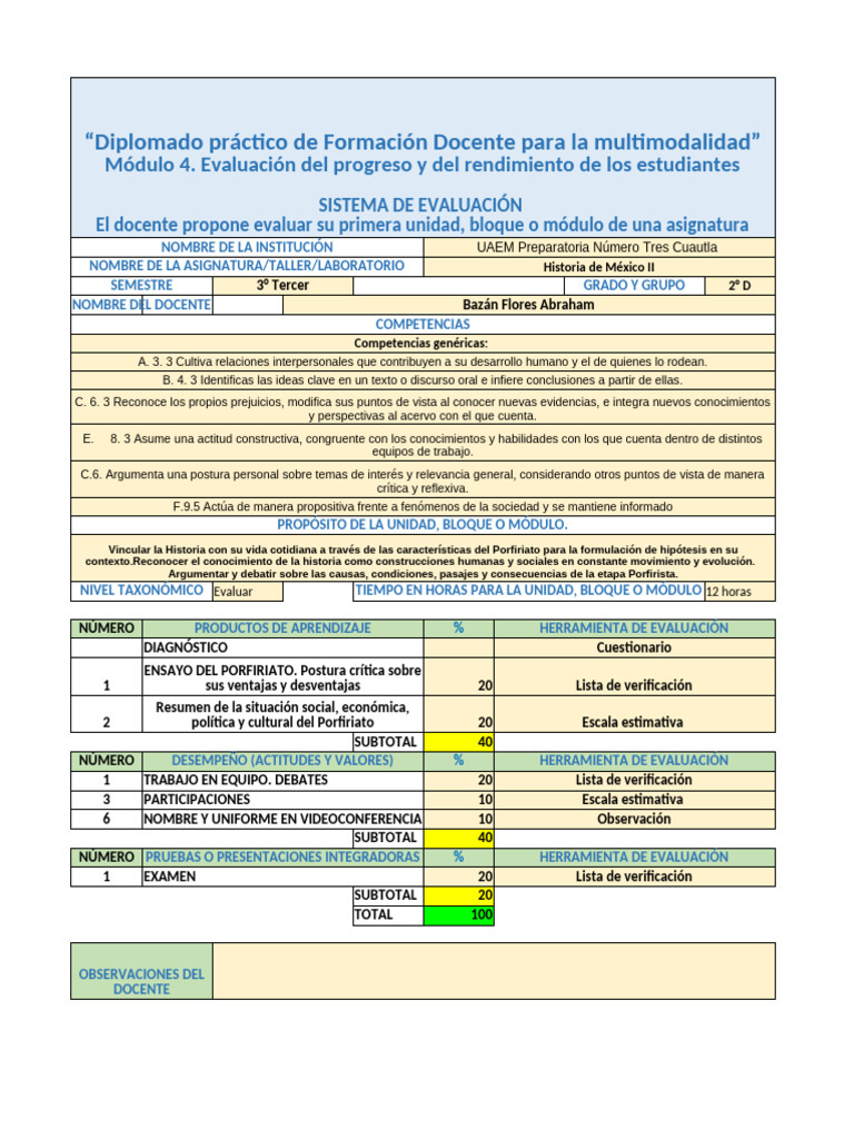 M4S2 Abraham Bazan Flores | PDF | Evaluación | Maestros