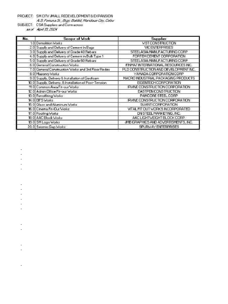SMMD Suppliers | PDF