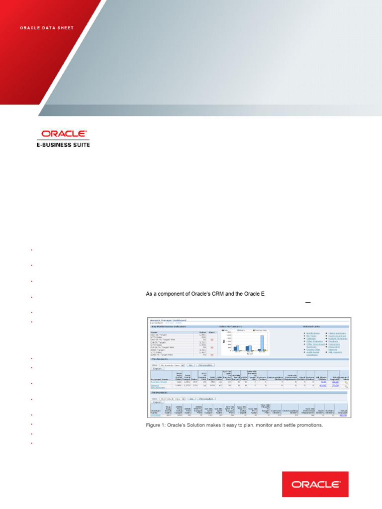 oracle-channel-rebate-and-pos-management-data-sheet | PDF | Point Of ...