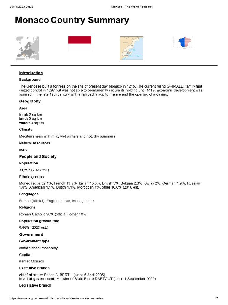 Monaco - The World Factbook | PDF | Monaco | Economies