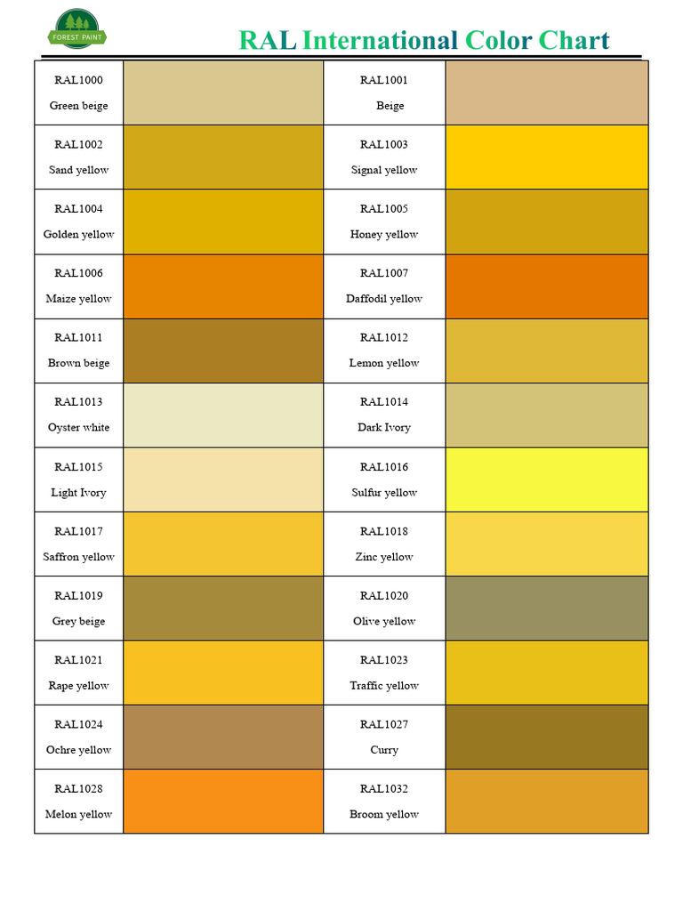色卡 RAL | PDF | Yellow | Color