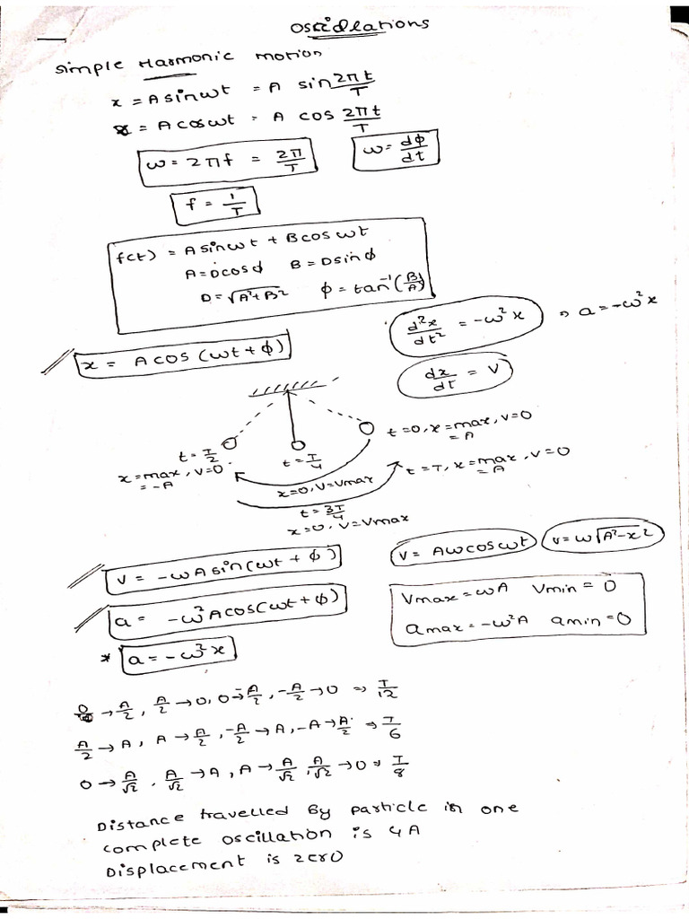 Oscillations Forumla Sheet | PDF