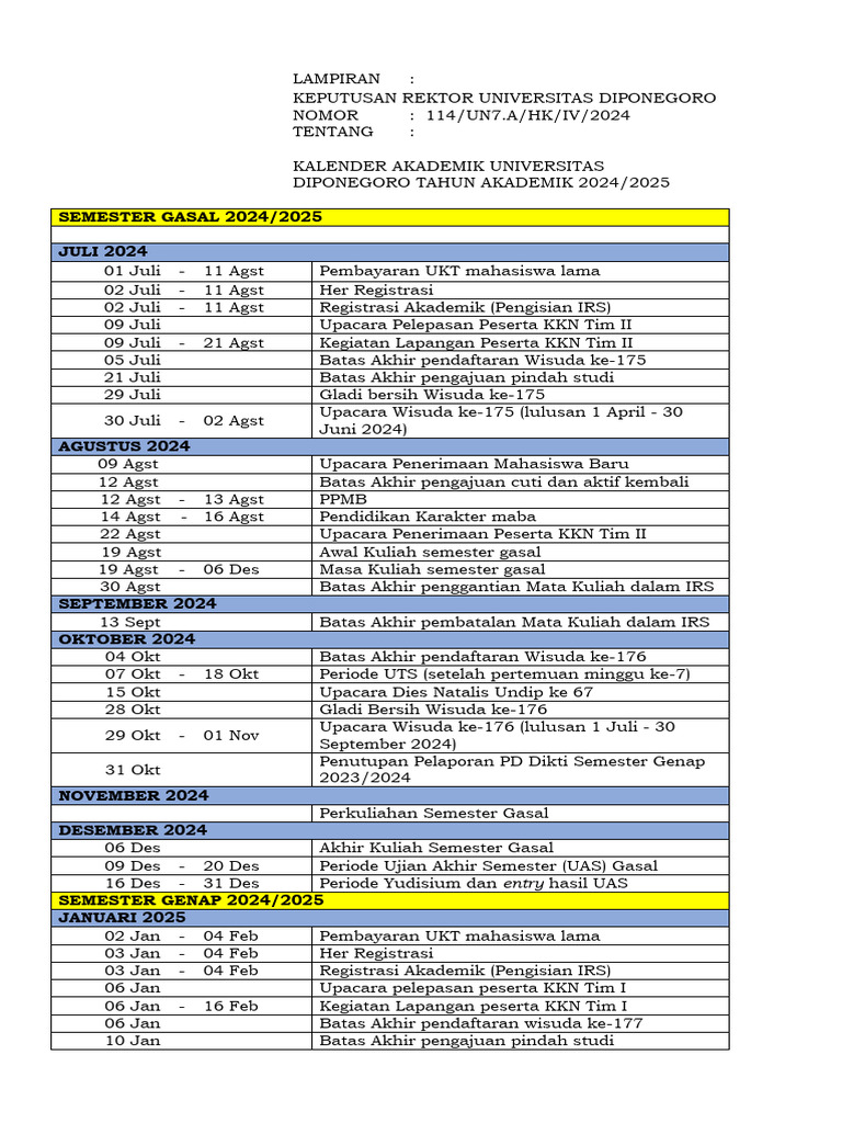 SK No.114 Kalender Akademik Tahun Ajaran 2024 2025 5 6 | PDF