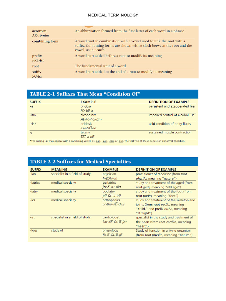 Medical-Terminology-Supplemental-Readings | PDF