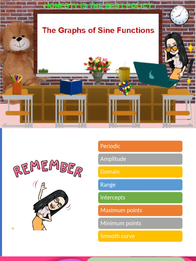 The Graphs of Sine Functions | PDF | Function (Mathematics) | Amplitude