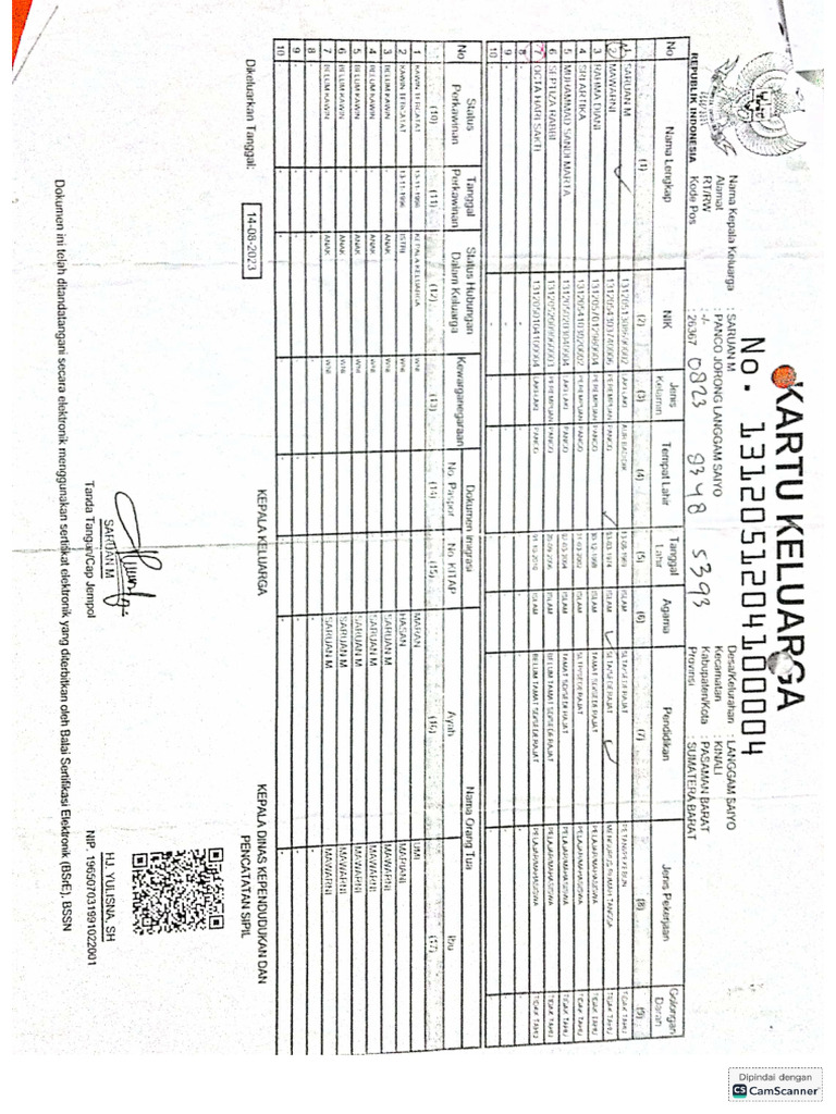 DATA MSQ KK DAN AKTA | PDF