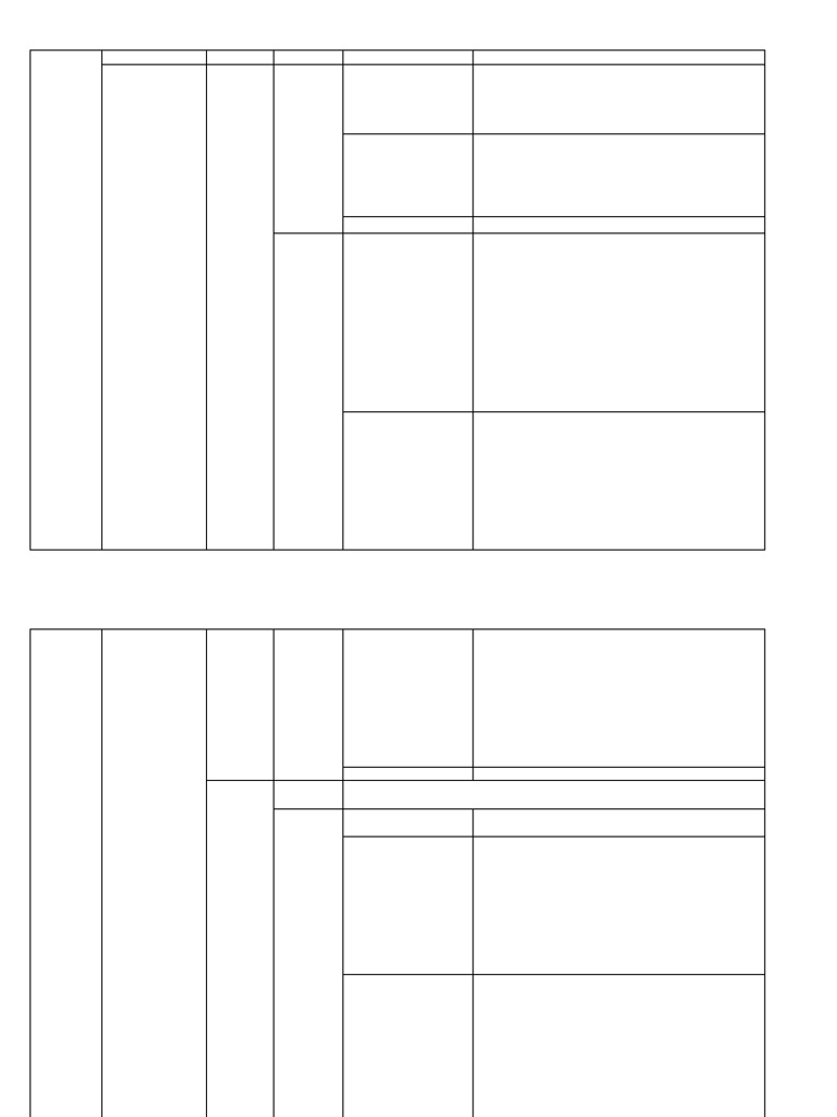 LMMH Outline | PDF | Taxes | Expense