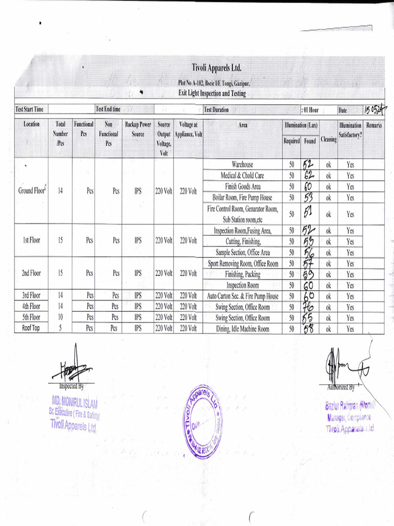 Exit Sign Inspection & Testing Test Report - May-2024 - 20240525 - 0001 ...