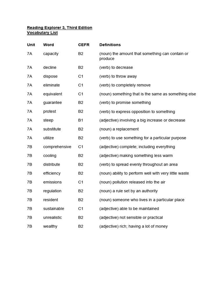 Vocabulary List for Reading Explorer 3 | PDF | Verb | Adjective