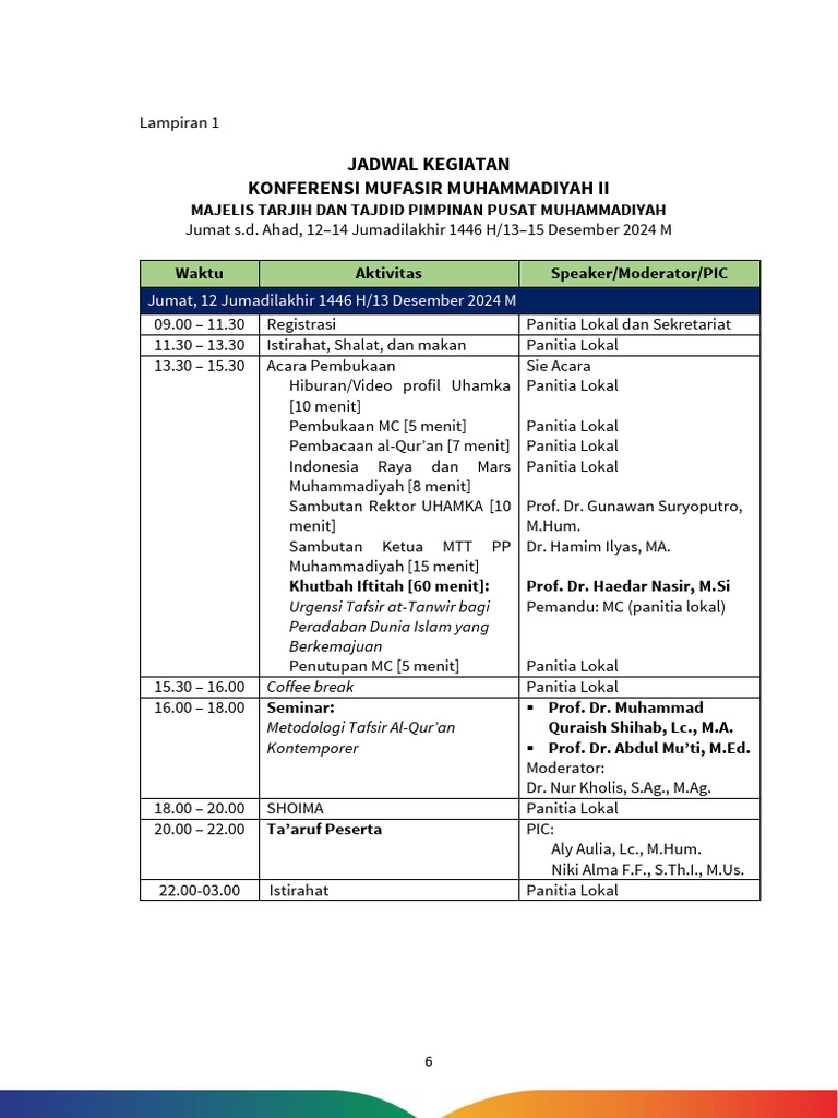 Rundown KMM 2 | PDF