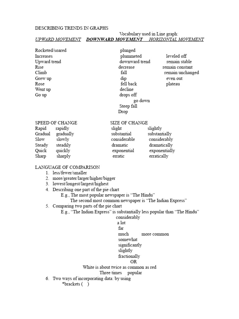 words to describe graph | PDF | Verb | Adverb words to describe graph | PDF | Verb | Adverb
