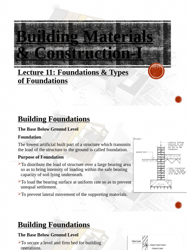 011 Lecture 11 Foundations & Types of Foundations | PDF | Foundation ...