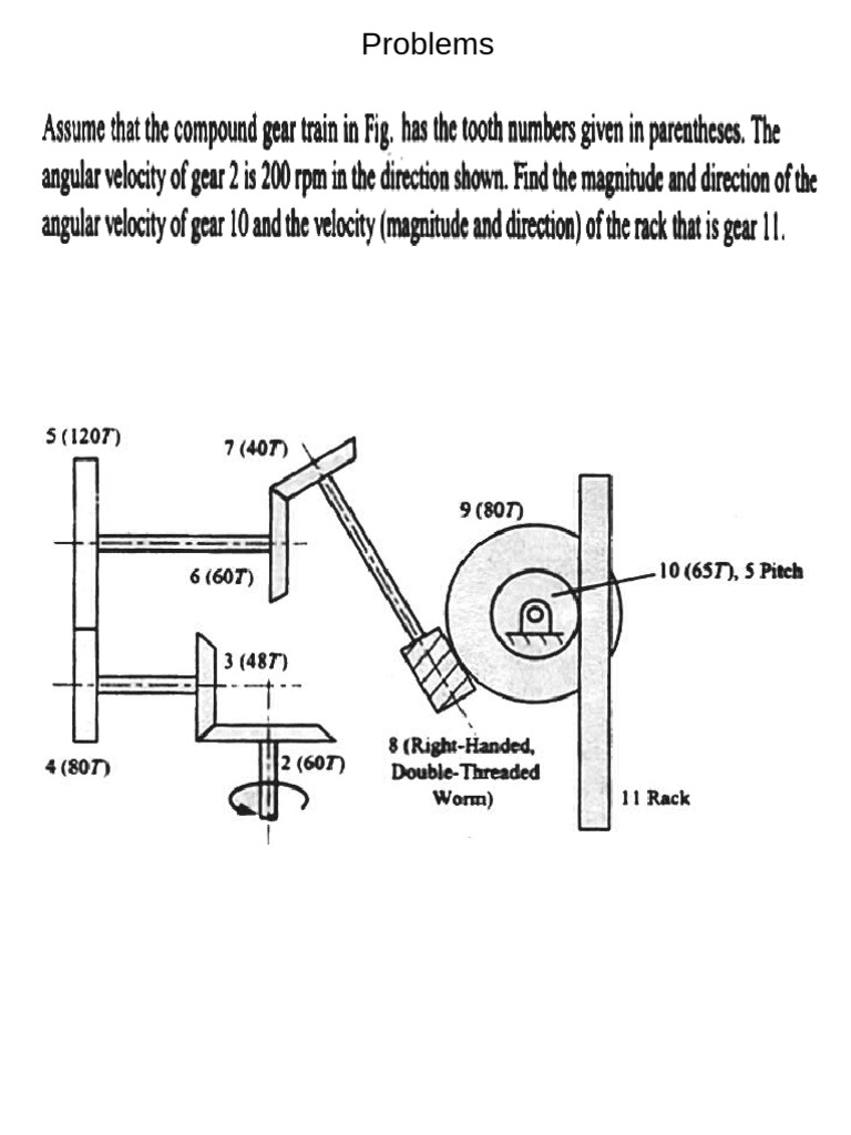 gear_spur_problems | PDF