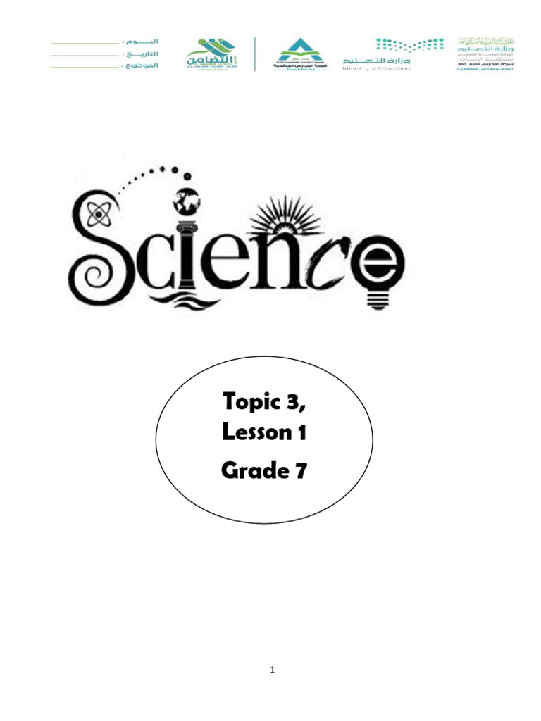 G7 - Topic 3, Lesson 1 - Patterns of Reproduction | PDF | Reproduction | Dominance (Genetics)