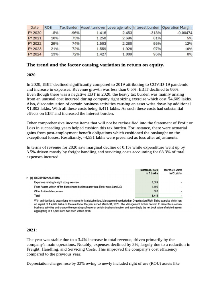 FSA STAGE 1 ROE Final | PDF | Expense | Loans