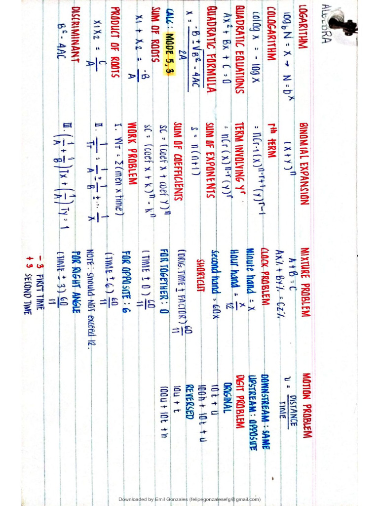 Mesl Formulas PDF For Board Exam | PDF