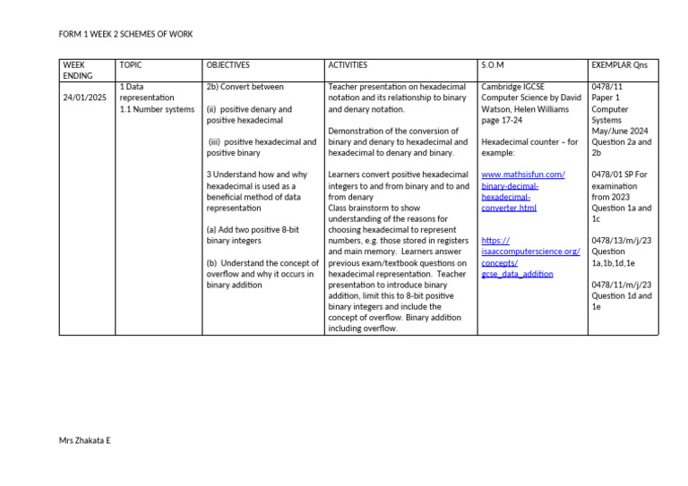 WEEK 2 block scheme | PDF | Decimal | Theory Of Computation