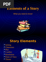 Hatchet Plot Diagram and Conflict Definitions | PDF | Plot (Narrative)