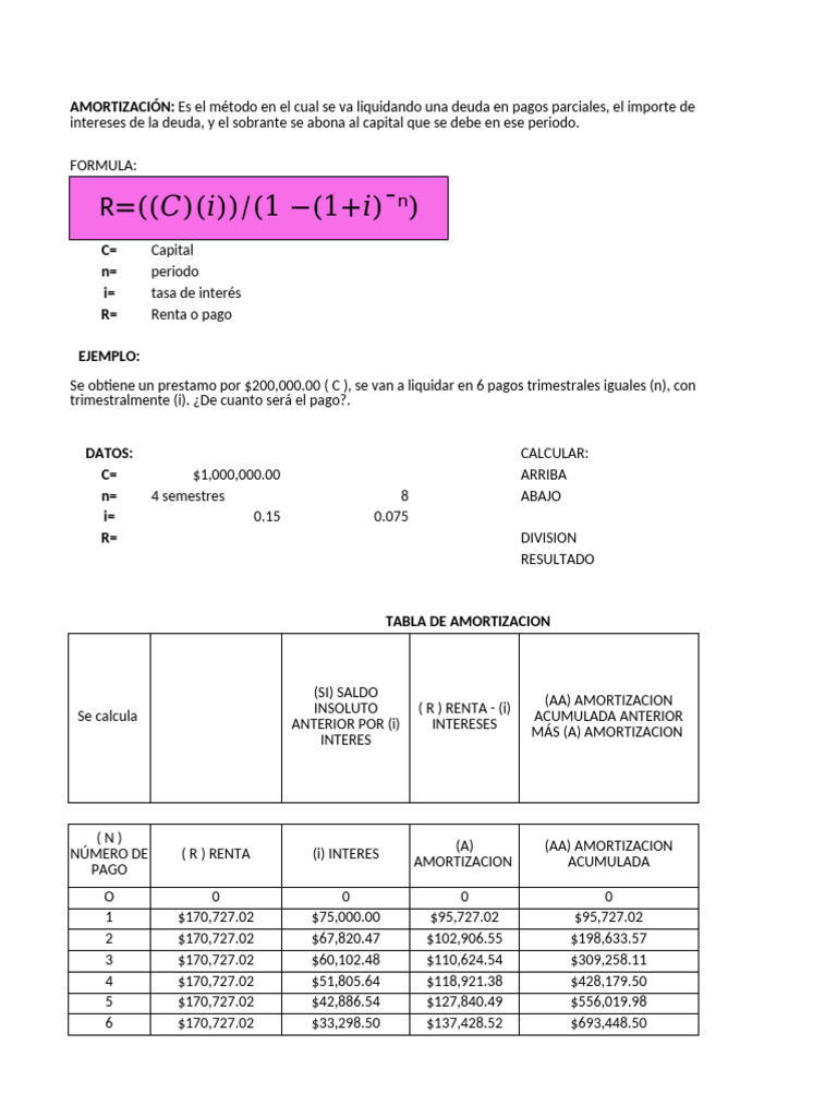 Ejercicios de Amortizacion y Depresiacion | PDF | Depreciación | Servicios financieros