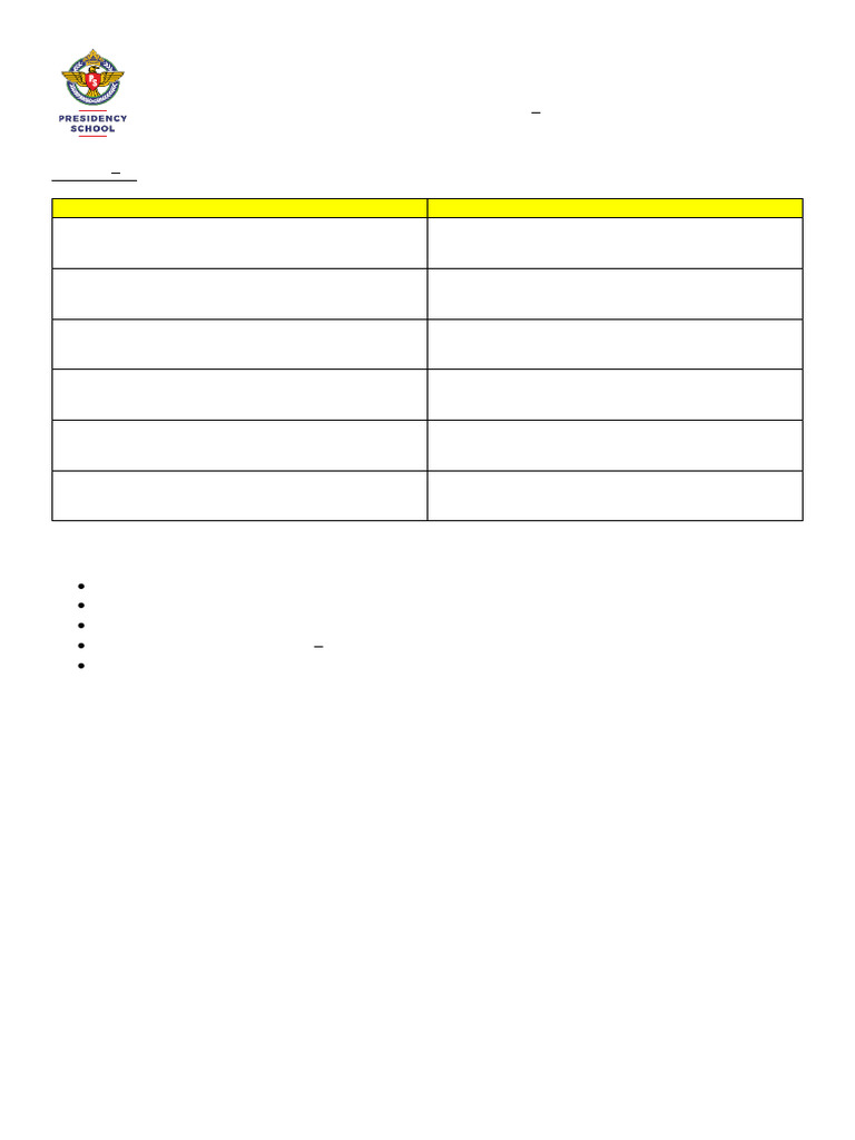 Class X Pre-Board Exam Schedule 2024 | PDF