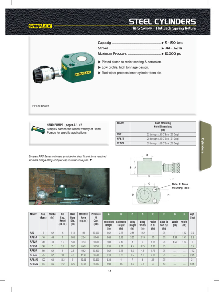 simplex_rfs10_datasheet | PDF | Piston | Vehicle Parts