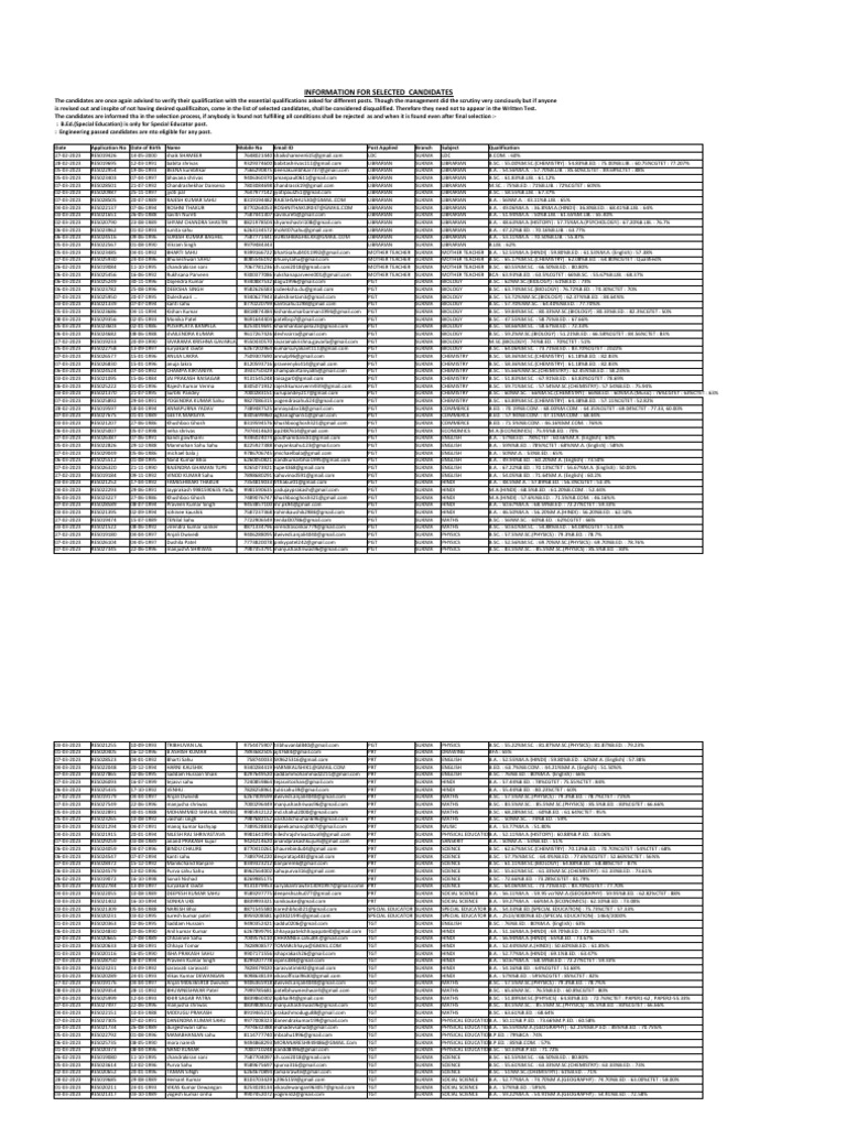SU | PDF | Vocational Education | Qualifications