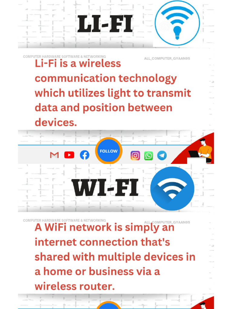Li - Fi and Wi-fi | PDF