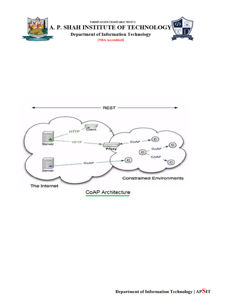 IOE - Module 4 - Difference Between CoAP and HTTP | PDF