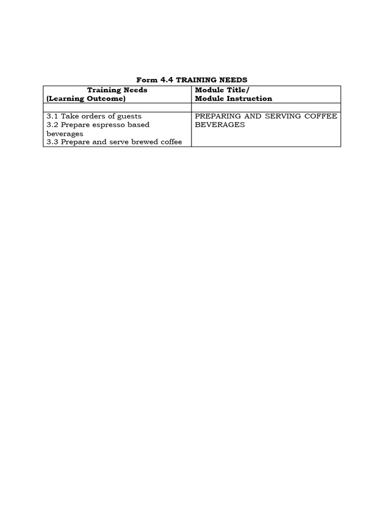 Ama Training Needs | PDF