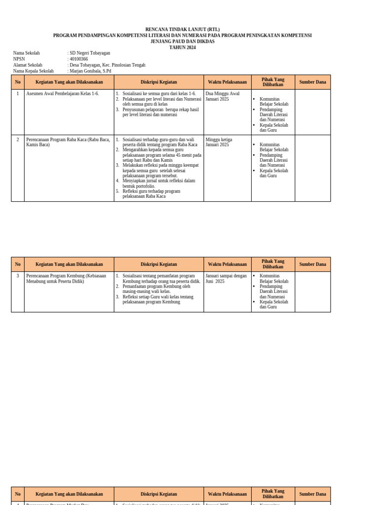 RTL Pembelajaran Literasi SD 2024 | PDF