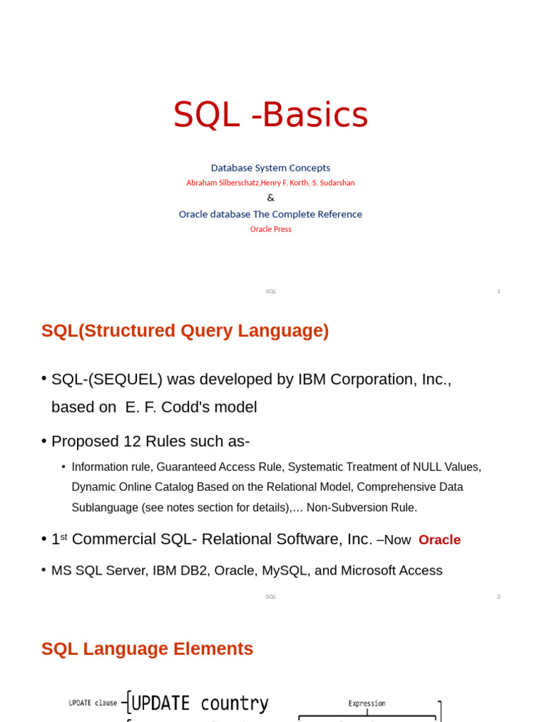 SQL Introduction MCA 2023 | PDF | Relational Database | Sql