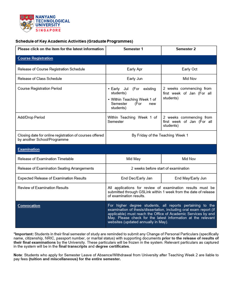 Schedule of Key Academic Activities (Graduate Programmes) - Ay2021 22 ...