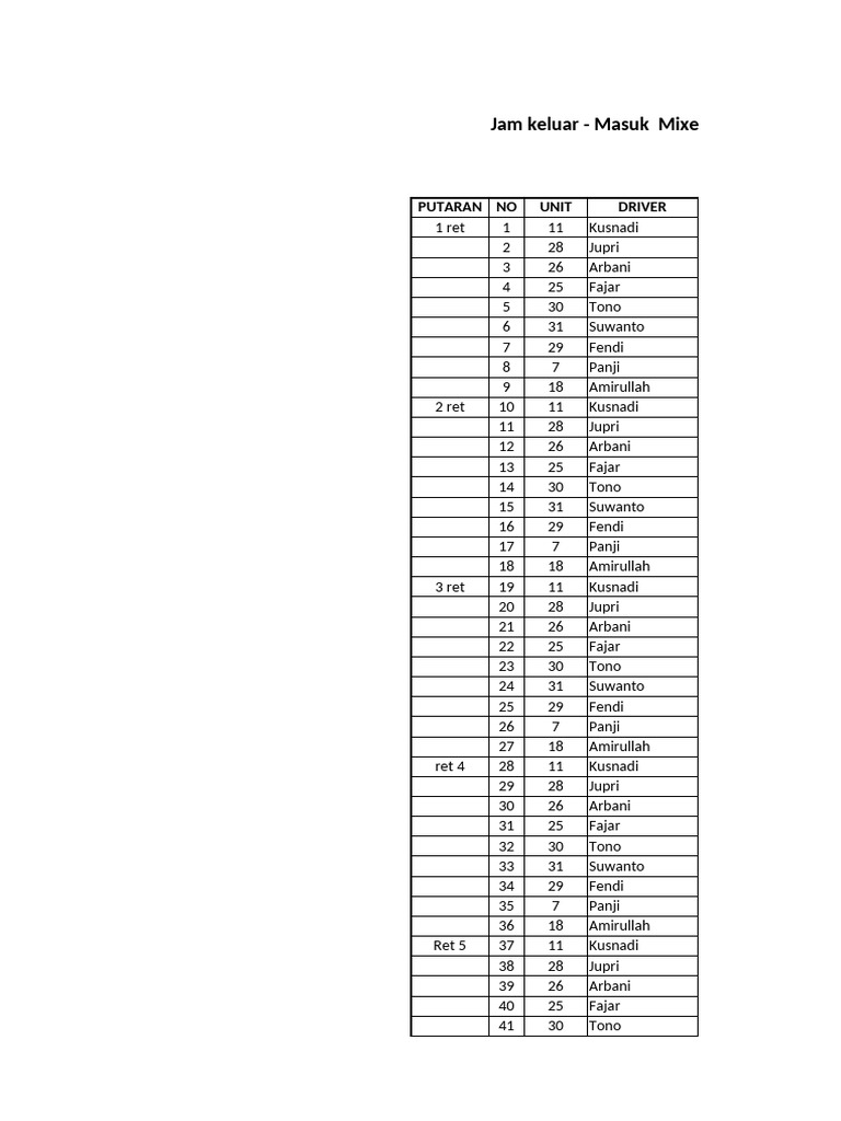 Pompa Load | PDF