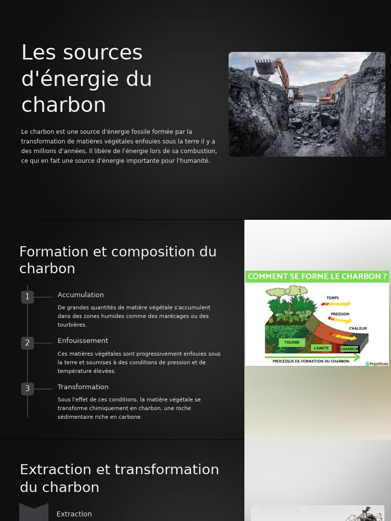 Les Sources Denergie Du Charbon | PDF