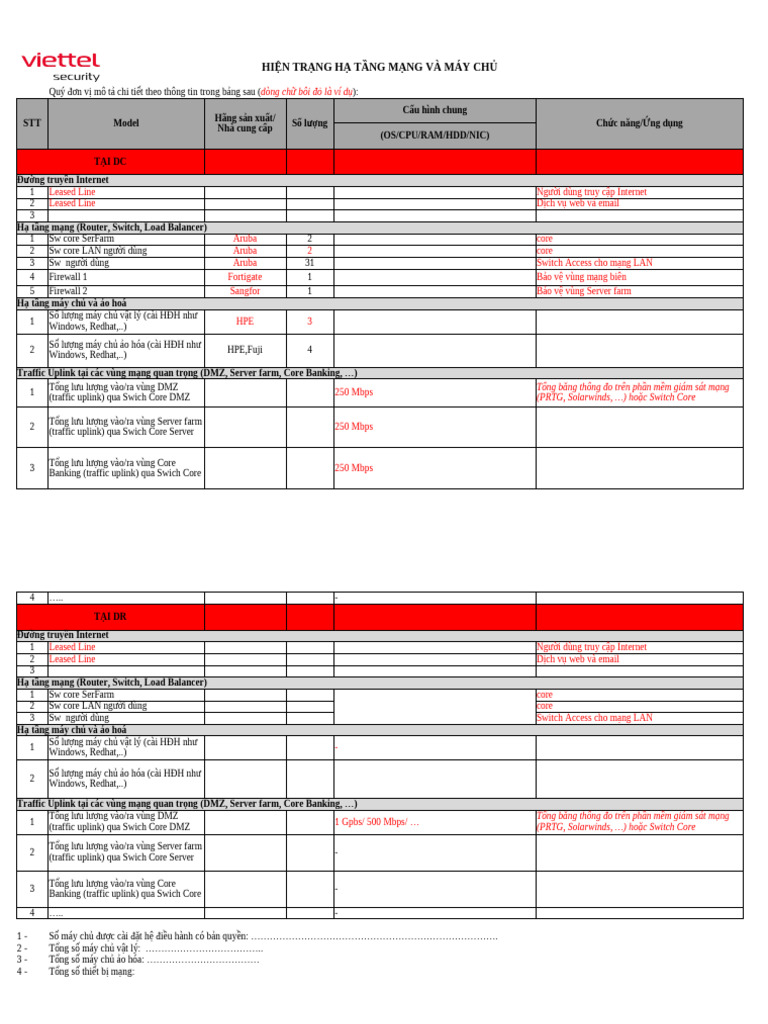 VCS - IT Security Survey Form (SOC) | PDF